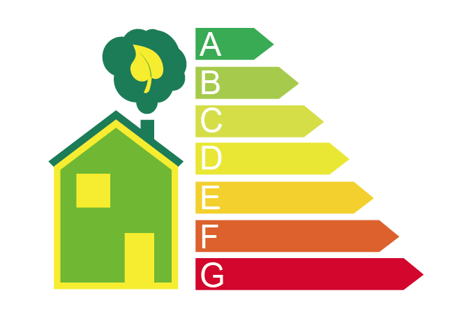 Boost your BER Rating | Lower Energy Costs | Green Loans